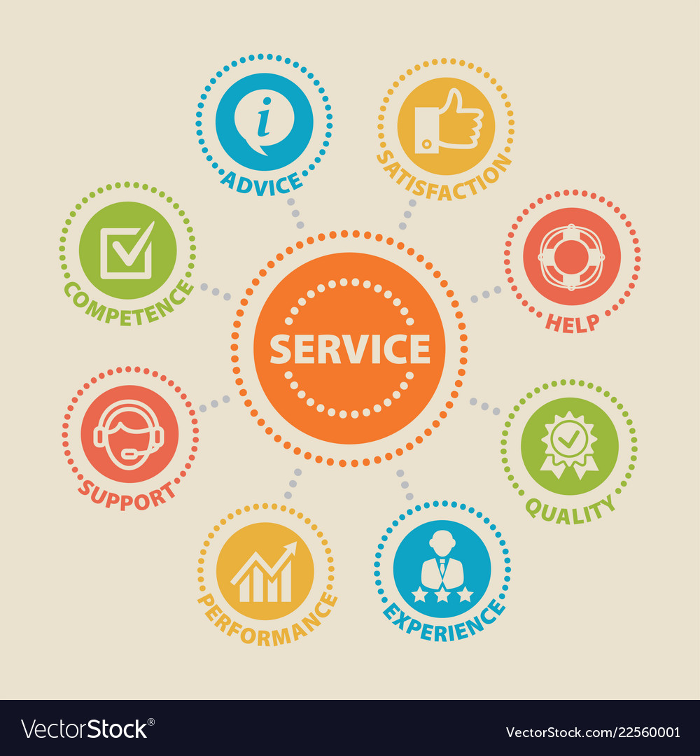 Service concept with icons Royalty Free Vector Image