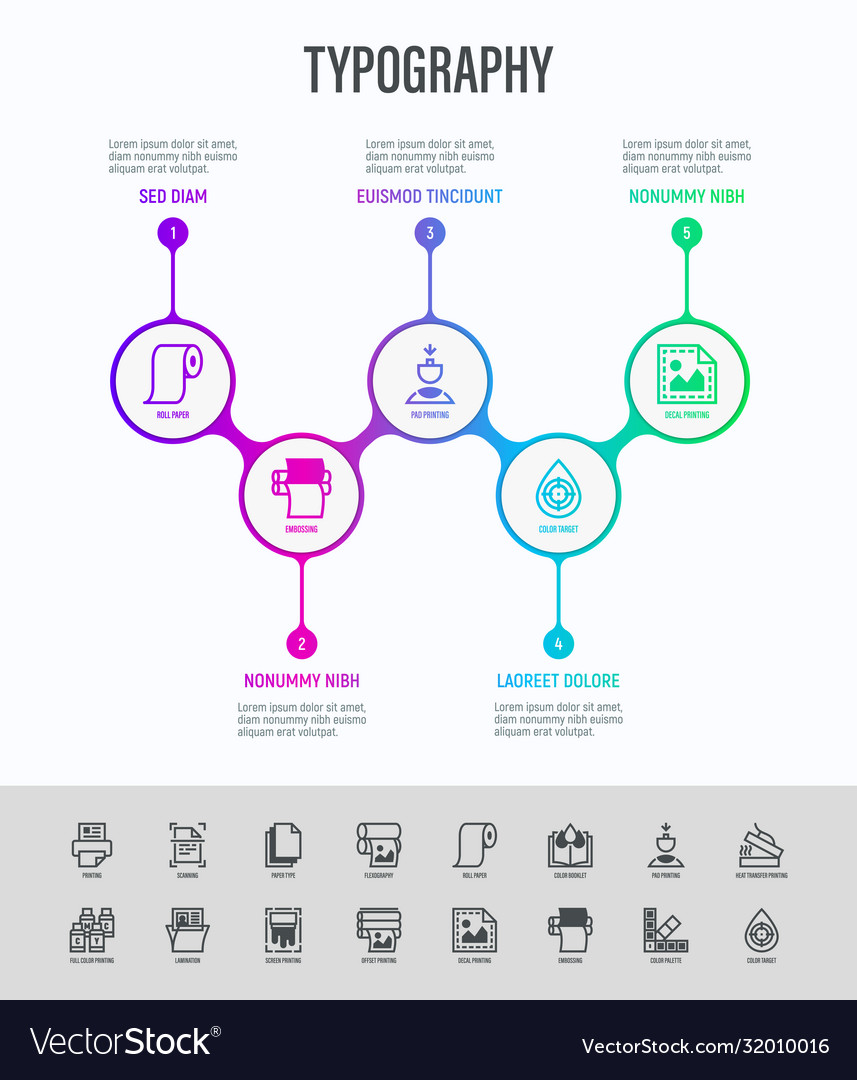Typography polygraphy infographics in circles Vector Image