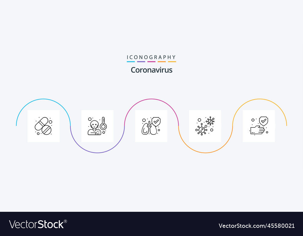 Coronavirus line 5 icon pack including protection Vector Image