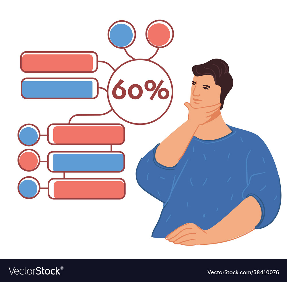 Man thinking and solving problem project manager Vector Image