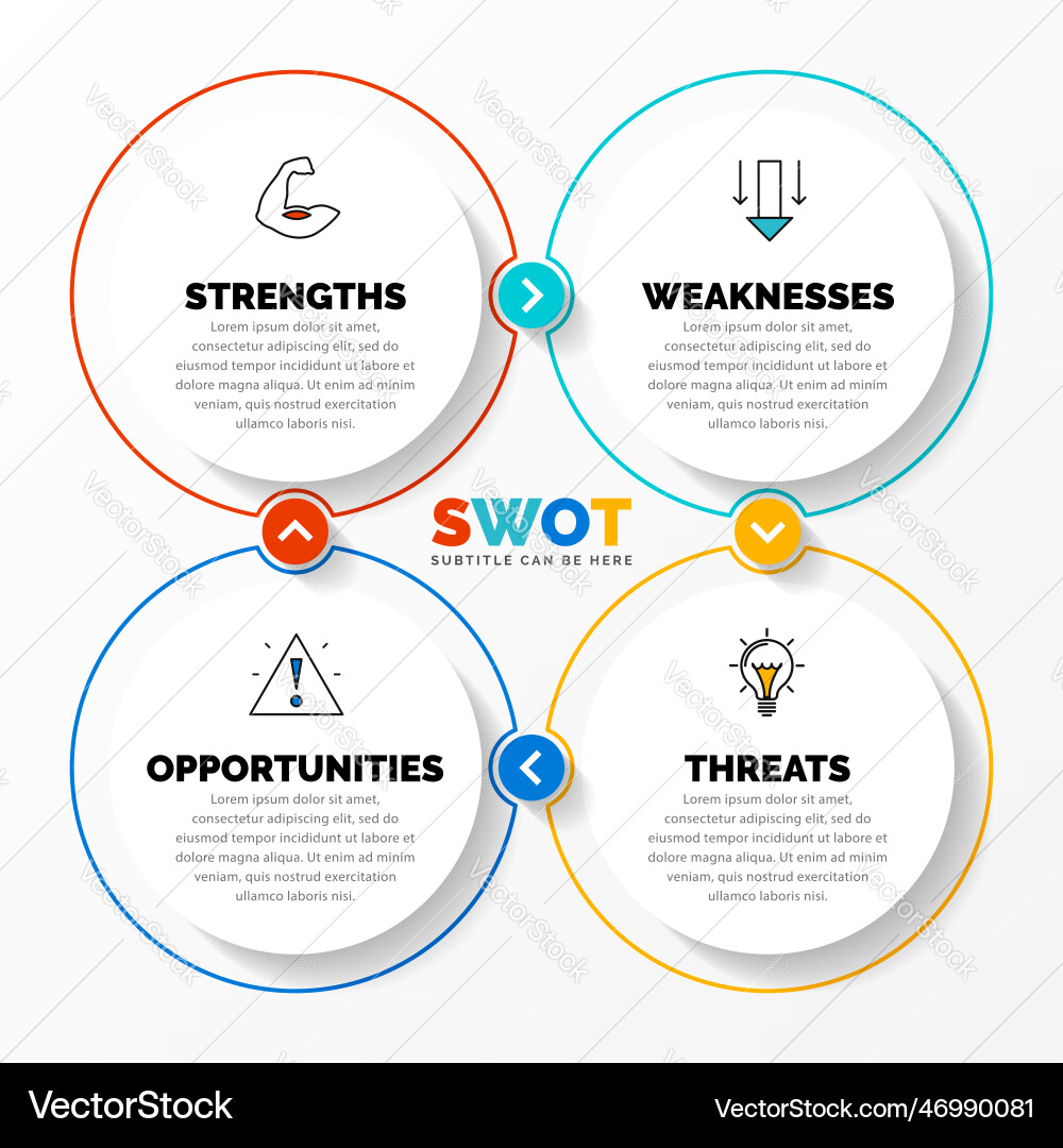 Infographic design template swot concept with 4 Vector Image