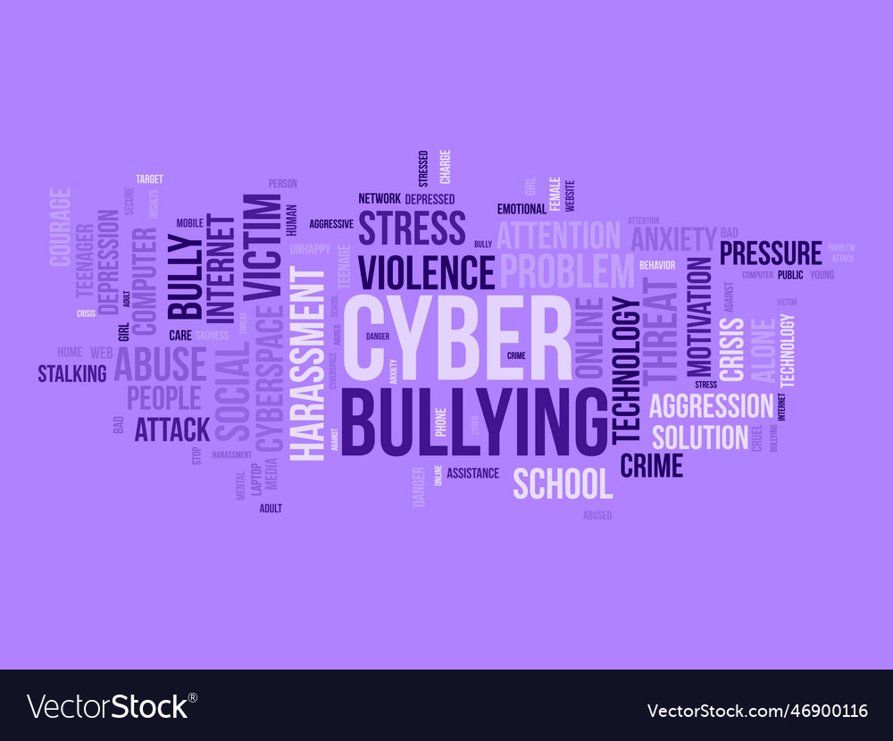 Word cloud background concept for cyber bullying Vector Image