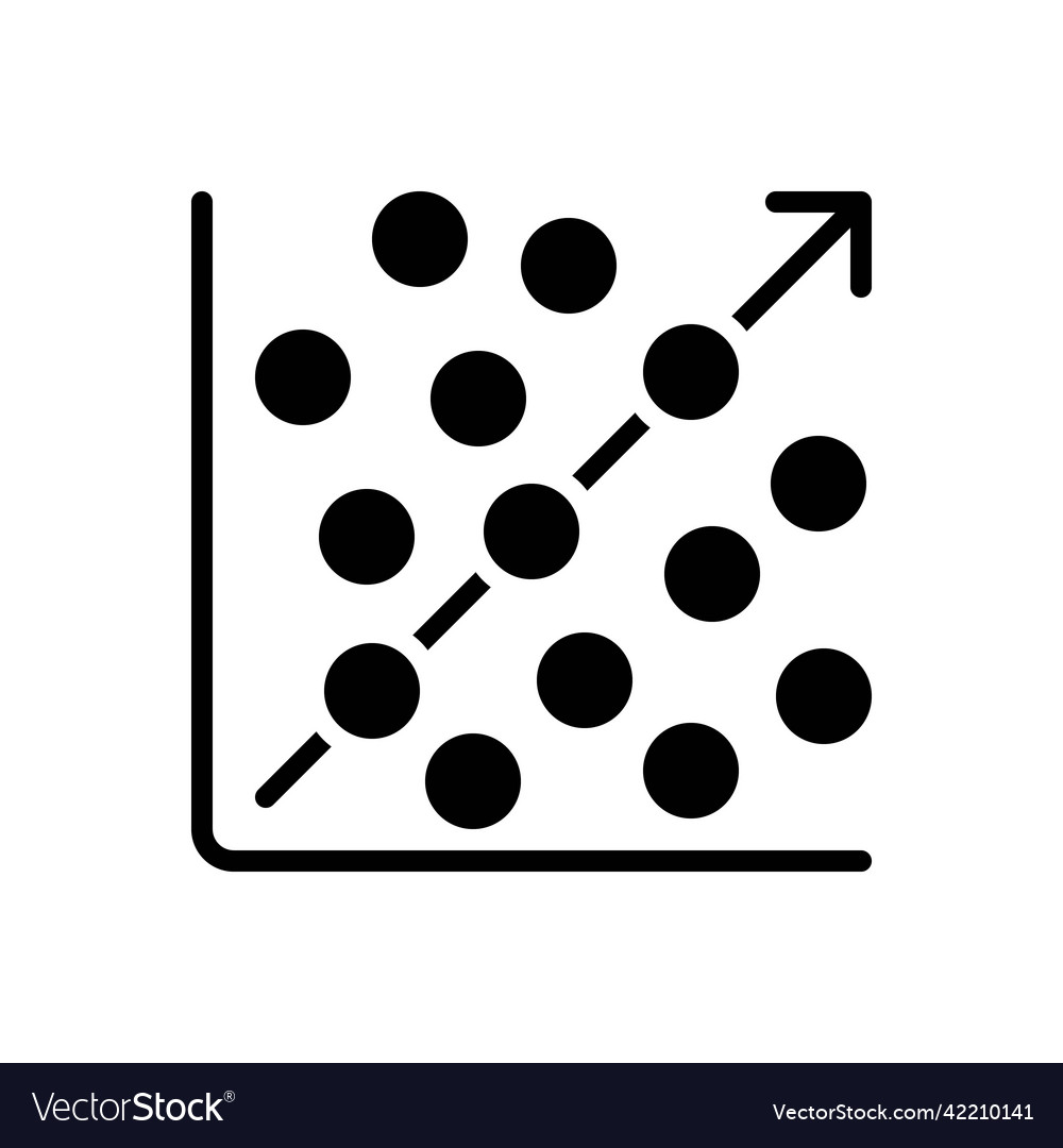 Regression Royalty Free Vector Image - VectorStock