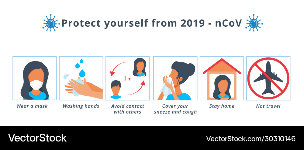 Coronavirus covid-19 prevention infographics with Vector Image