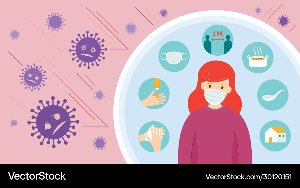 Women wearing face mask prevention covid-19 Vector Image
