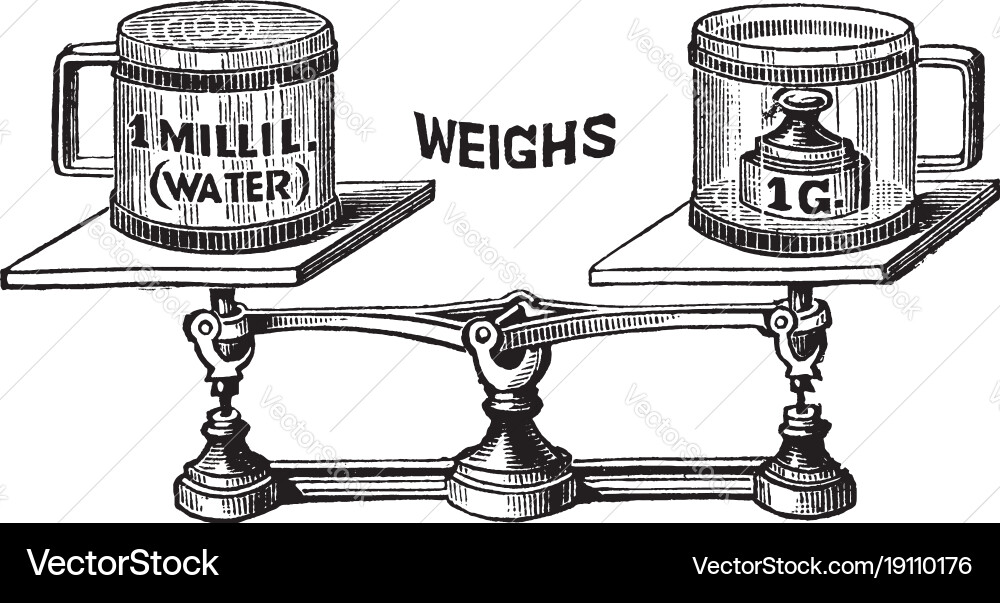 Water and scale vintage Royalty Free Vector Image