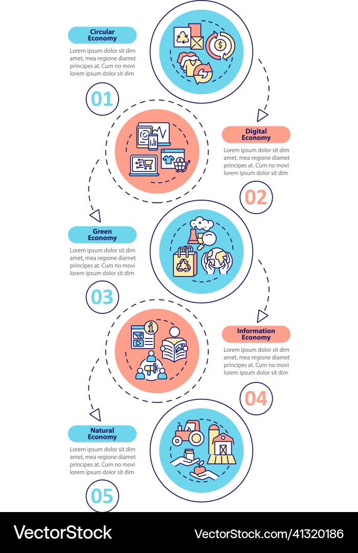 Economy models vertical infographic template Vector Image