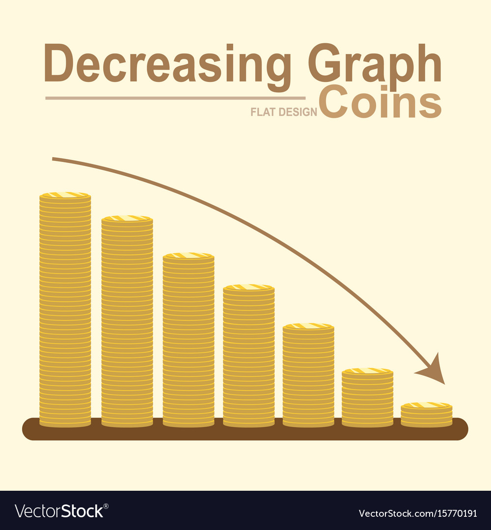 Decreasing graph golden coin stack gold money Vector Image Decreasing graph golden coin stack gold money Vector Image