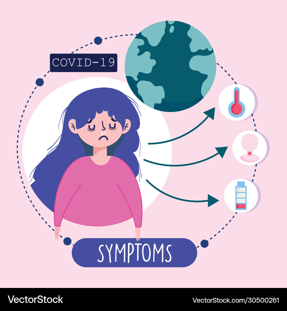 Covid 19 coronavirus infographic symptoms and Vector Image