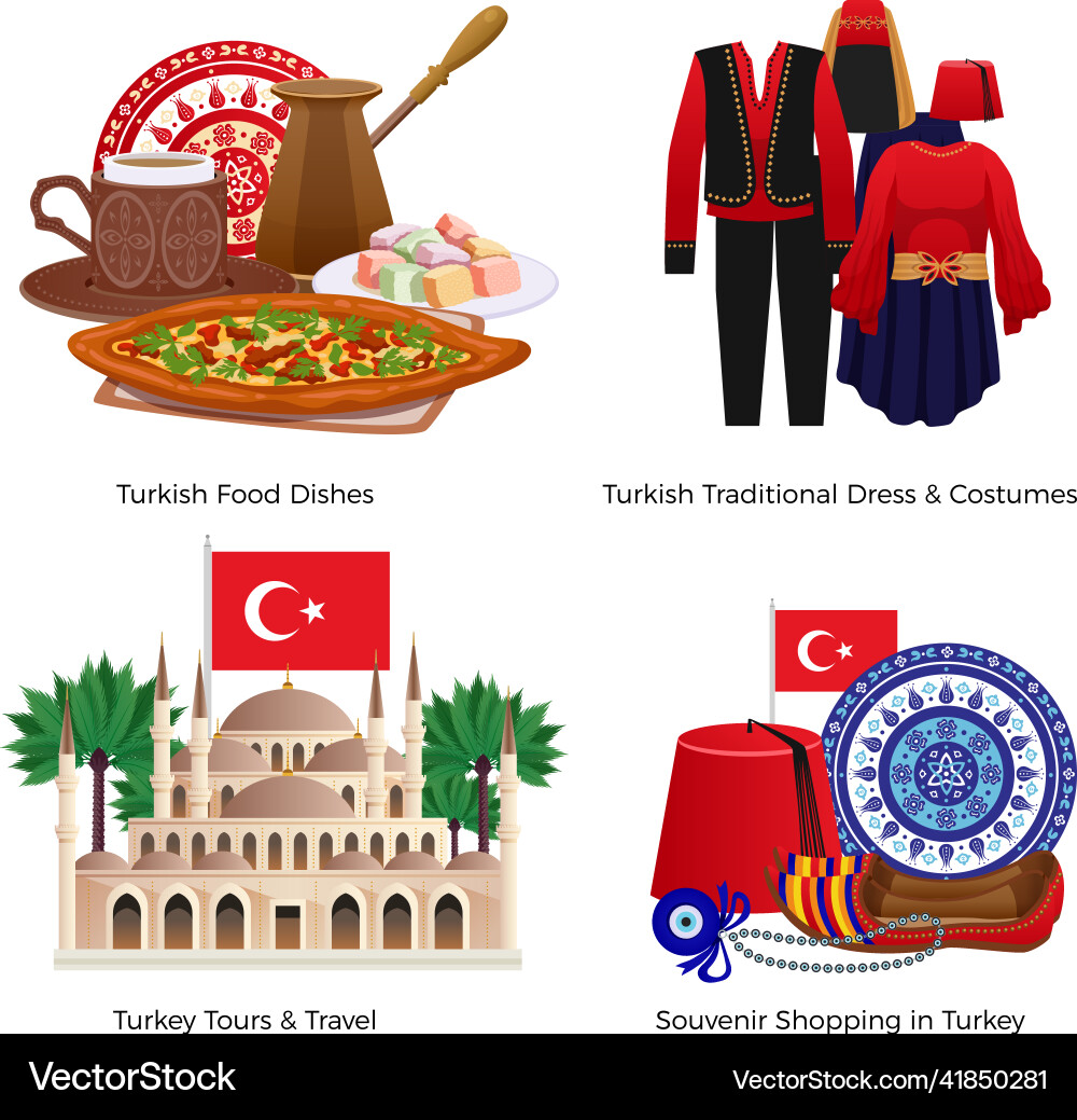 Turkey tourism concept icons set Royalty Free Vector Image