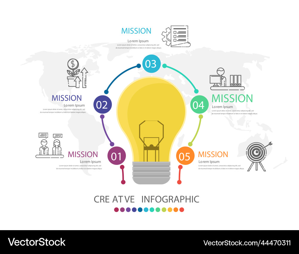 Light bulb infographic charts 5 step diagrams Vector Image