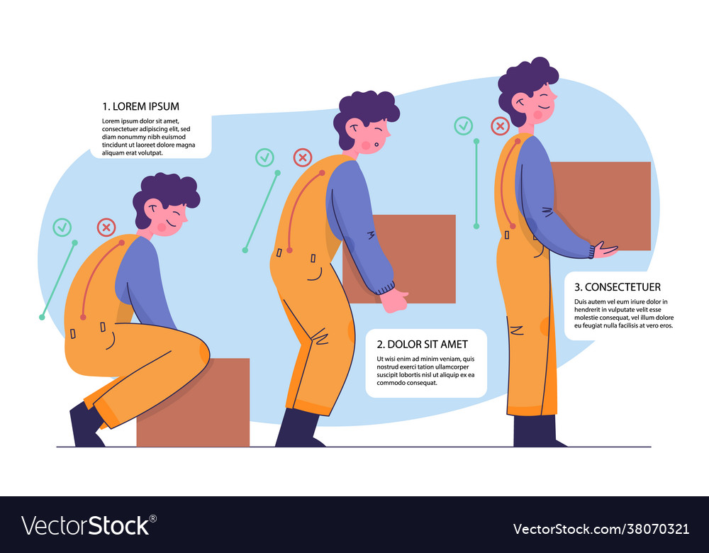 Hand drawn posture correction infographics Vector Image