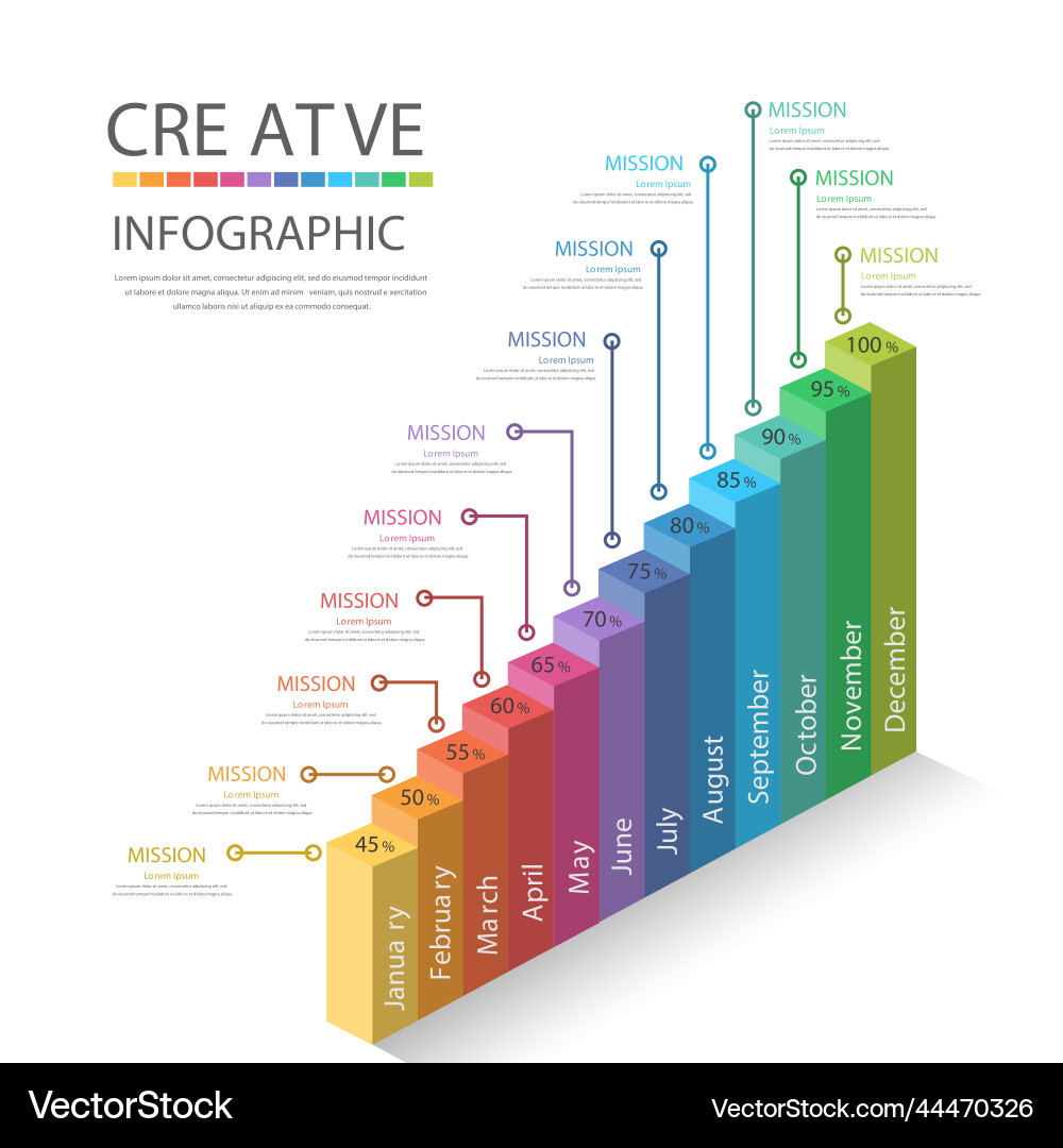 Modern colorful graph 12 months 1 year Royalty Free Vector