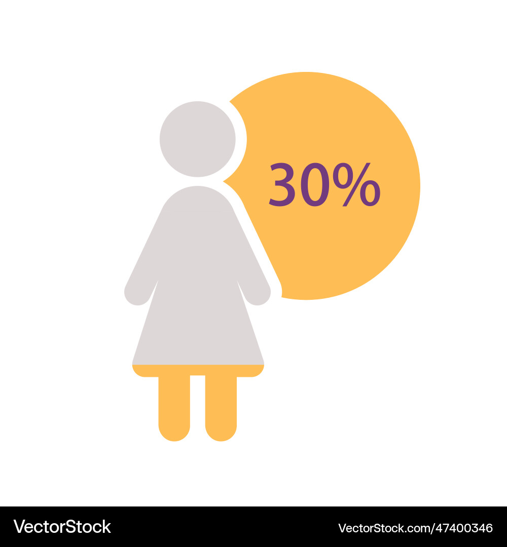 Woman figure infographic chart design template Vector Image