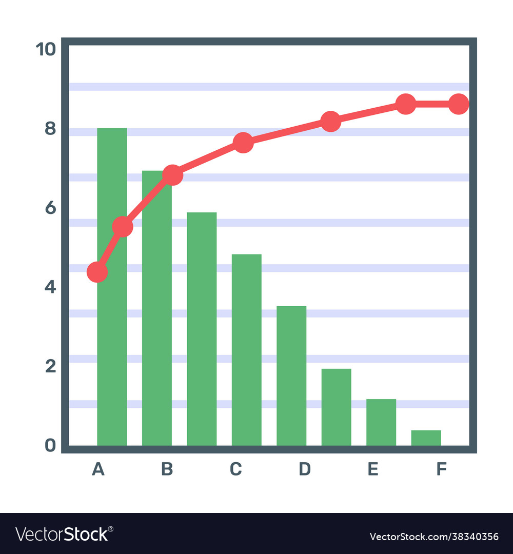 Principle chart Royalty Free Vector Image - VectorStock