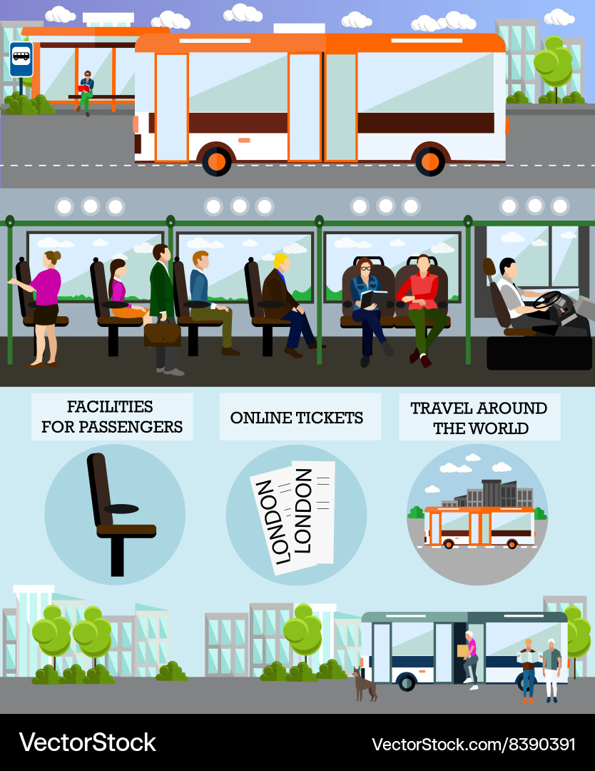 Bus travel passengers concept banner Royalty Free Vector