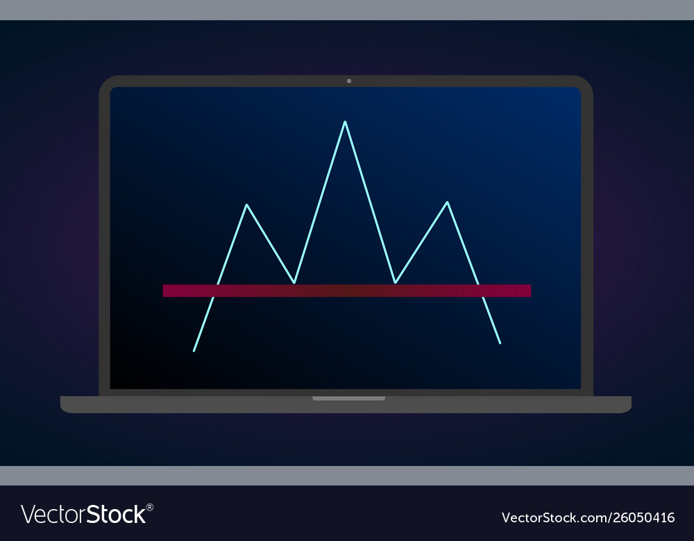 Head and shoulders pattern technical analysis Vector Image