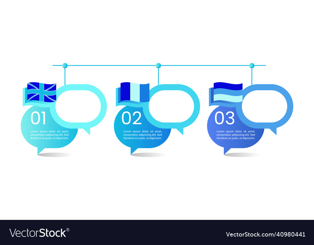 Languages learning levels blue infographic chart Vector Image