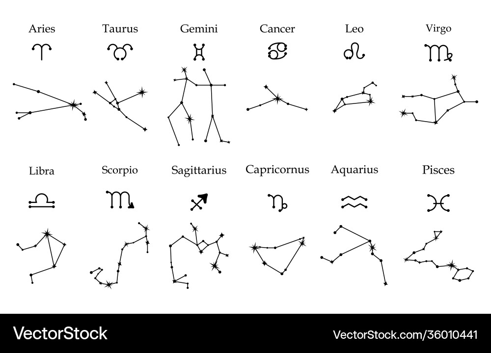 Set astrological symbols zodiac Royalty Free Vector Image