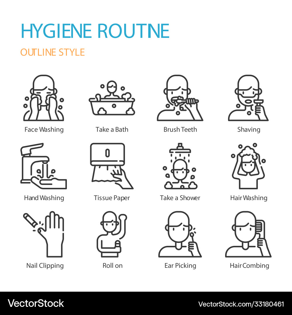 Hygiene routine in outline icon and symbol set Vector Image