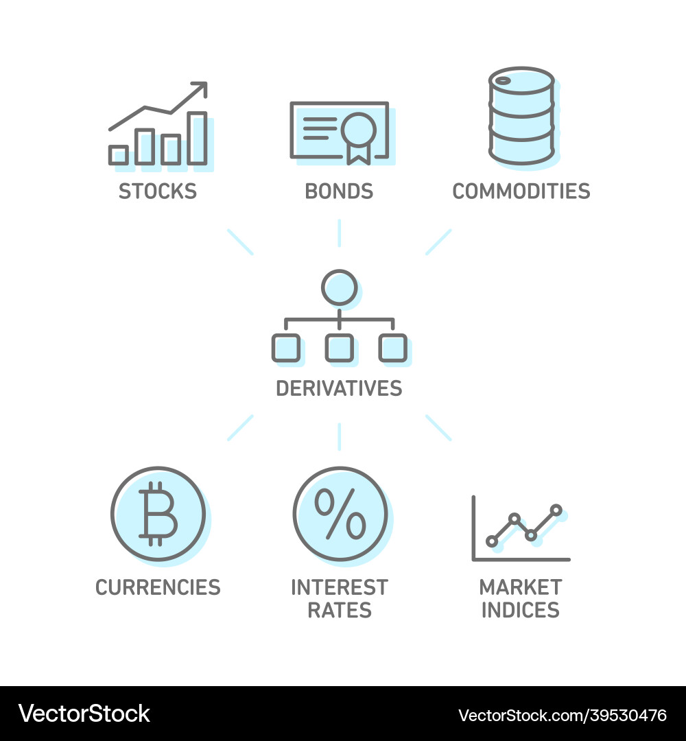 Derivatives infographic icon set trendy modern Vector Image