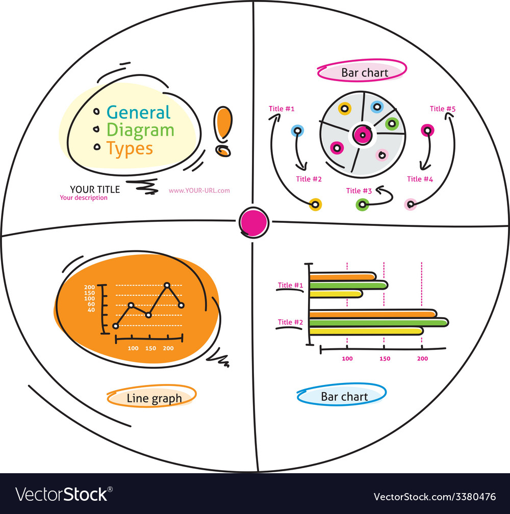 Doodle style charts graphs and plotting components Doodle style charts graphs and plotting components