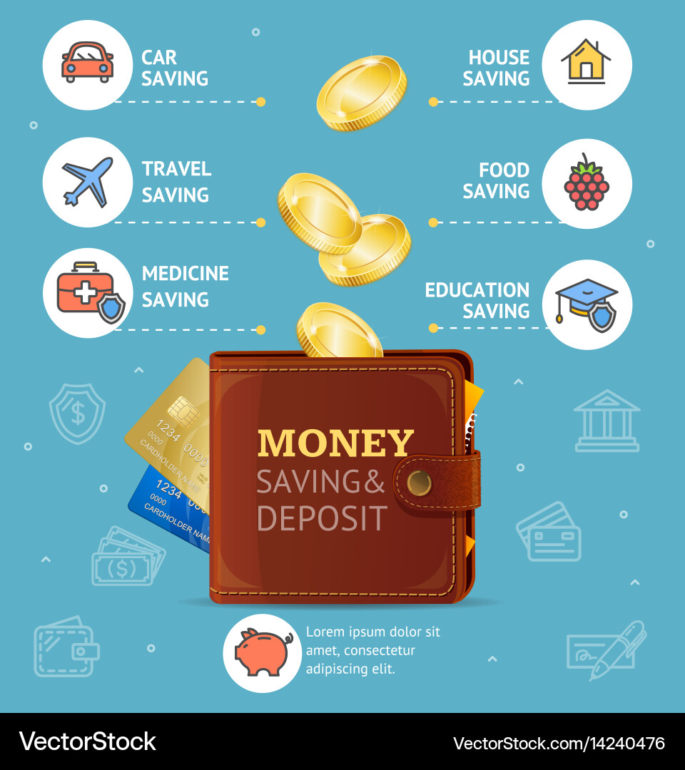 Money saving and deposit concept with wallet Vector Image