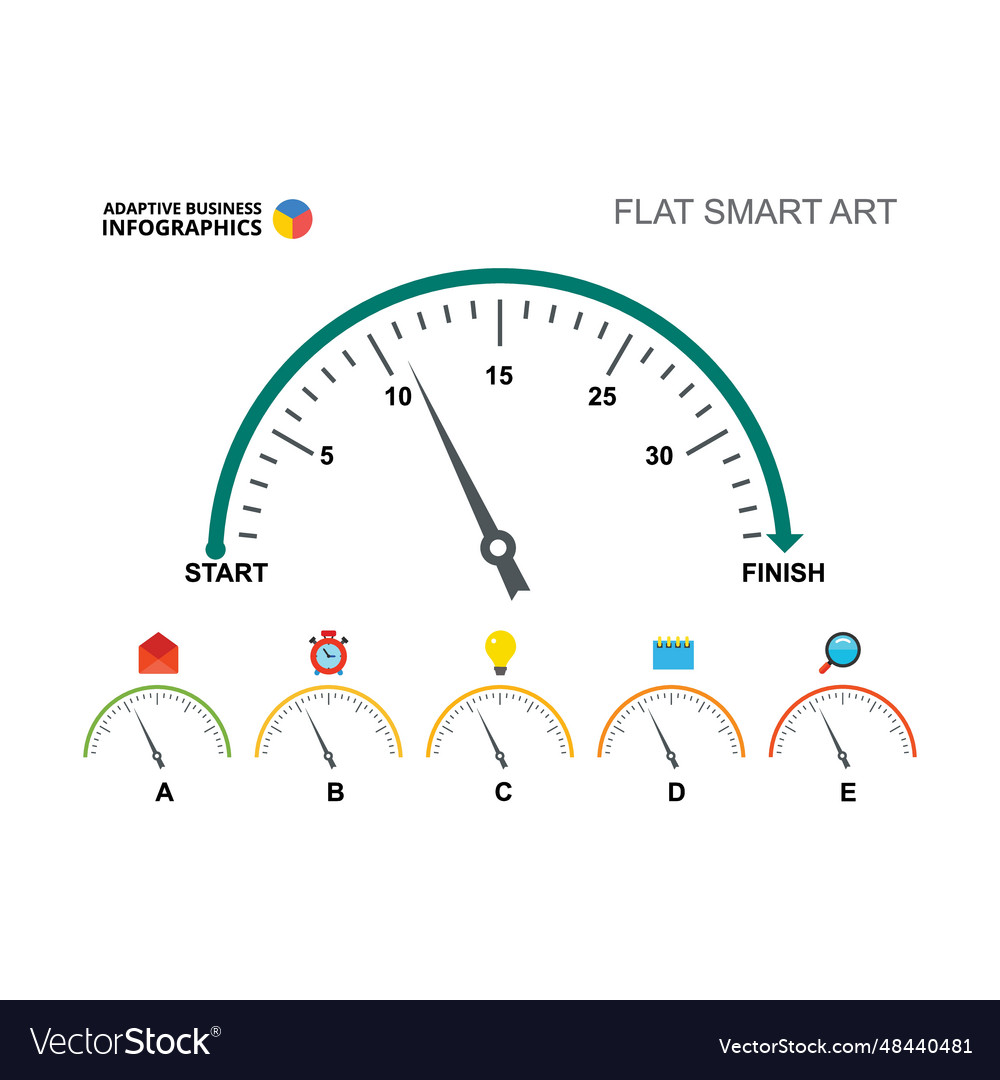 Gauge chart layout for project development Vector Image