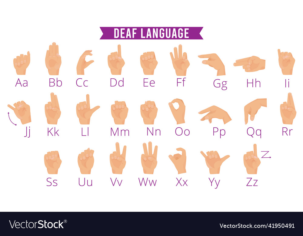 Deaf hands language disabled person gesture Vector Image