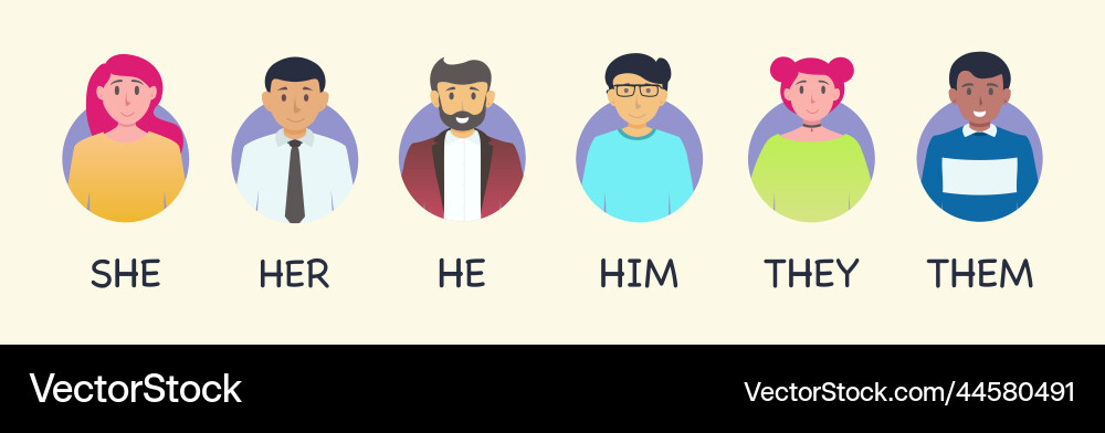 Gender avatar pronouns set modern style Royalty Free Vector