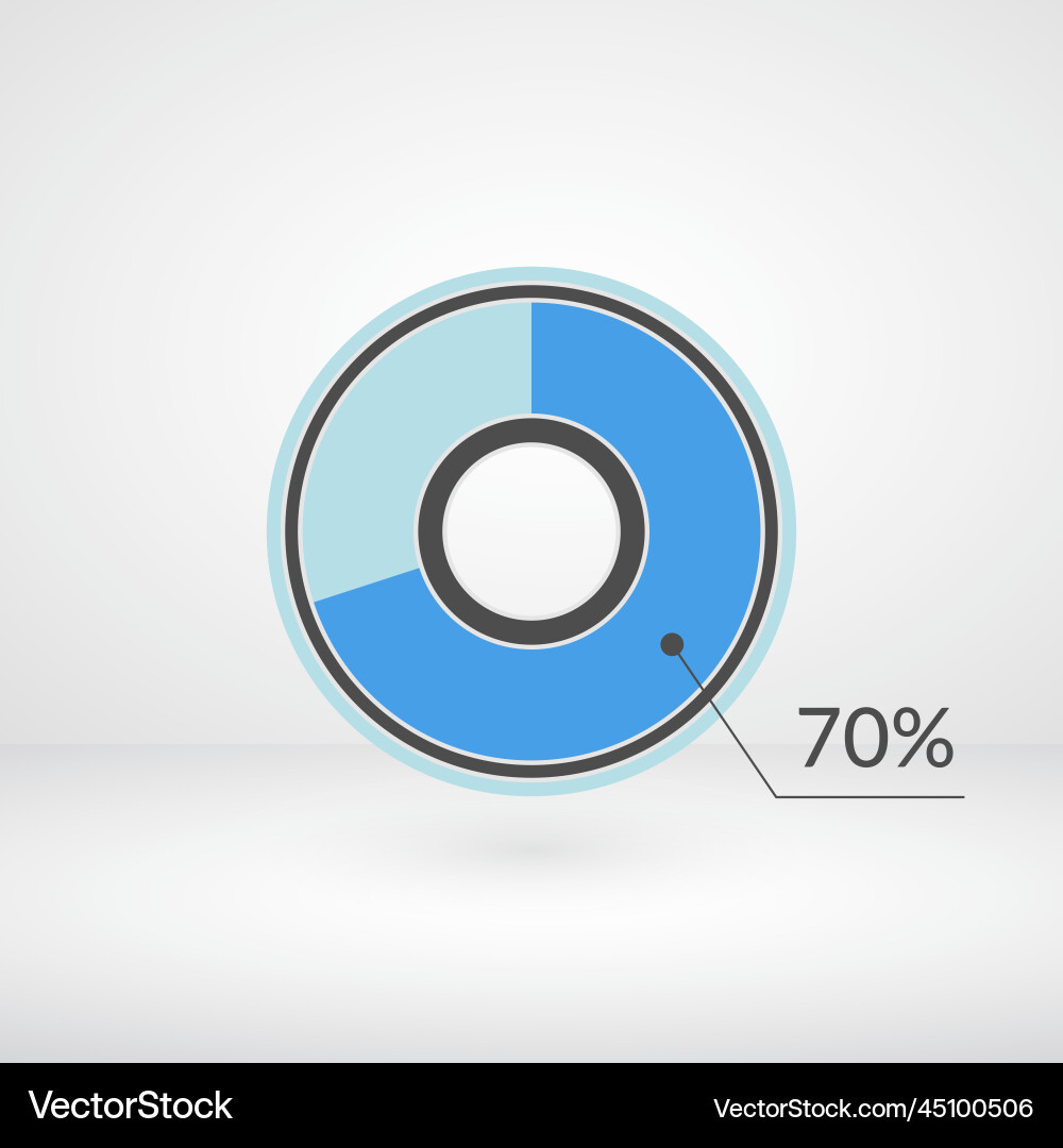 70 percent pie chart isolated symbol percentage Vector Image