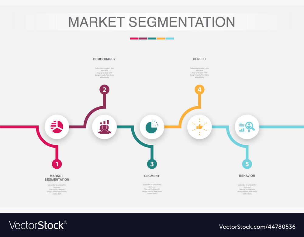 Market segmentation demography segment benefit Vector Image