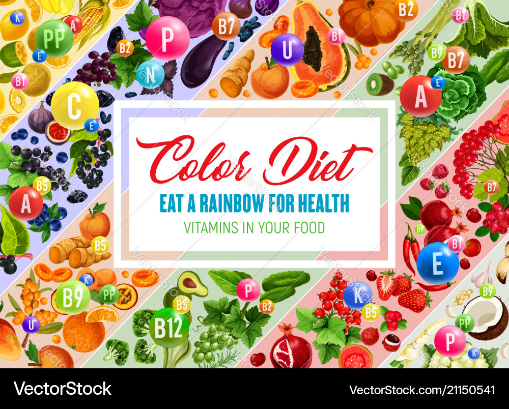 Color diet poster with fresh vegetable and fruit Vector Image