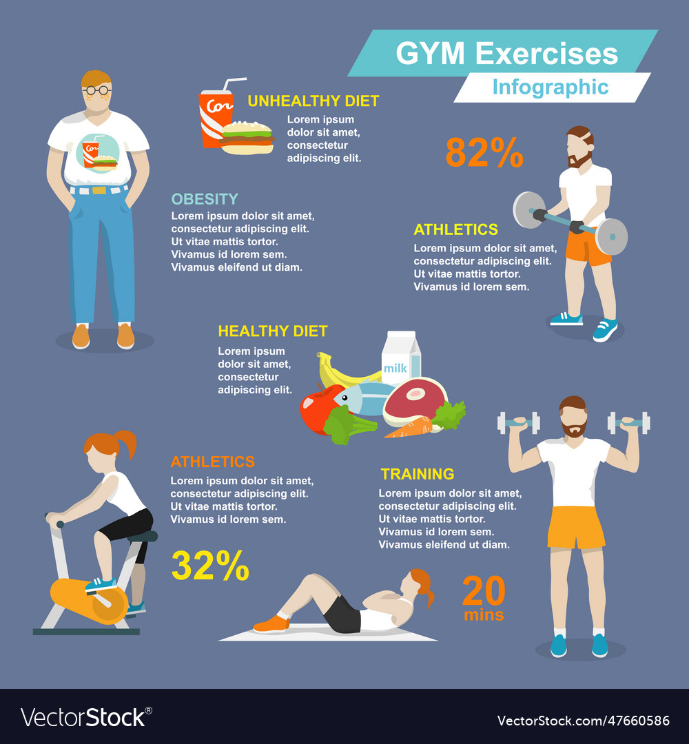 Gym sport exercises infographic Royalty Free Vector Image Gym sport exercises infographic Royalty Free Vector Image