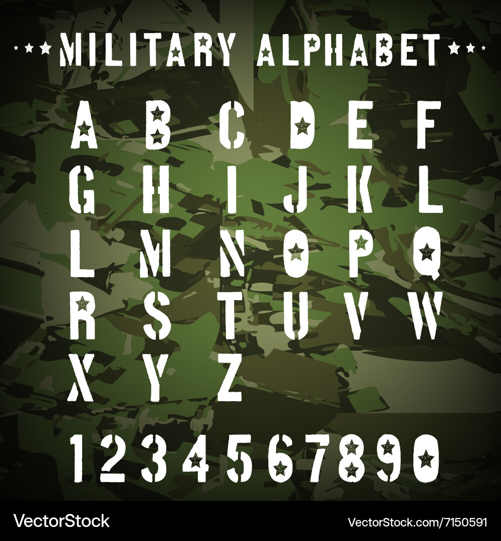 Military Stencil Letters