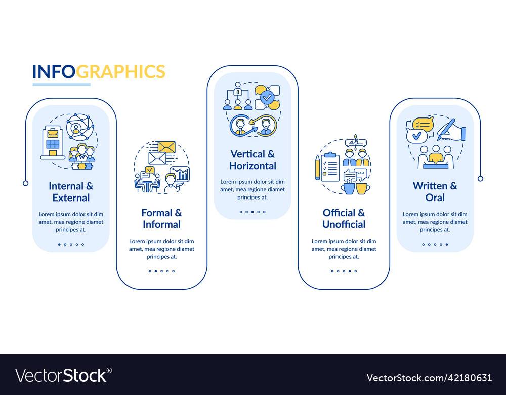 Project communication management rectangle Vector Image