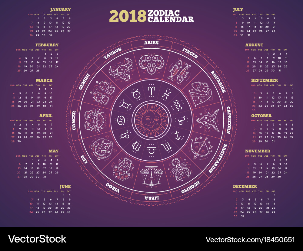 Zodiac circle 2018 year calendar poster Royalty Free Vector