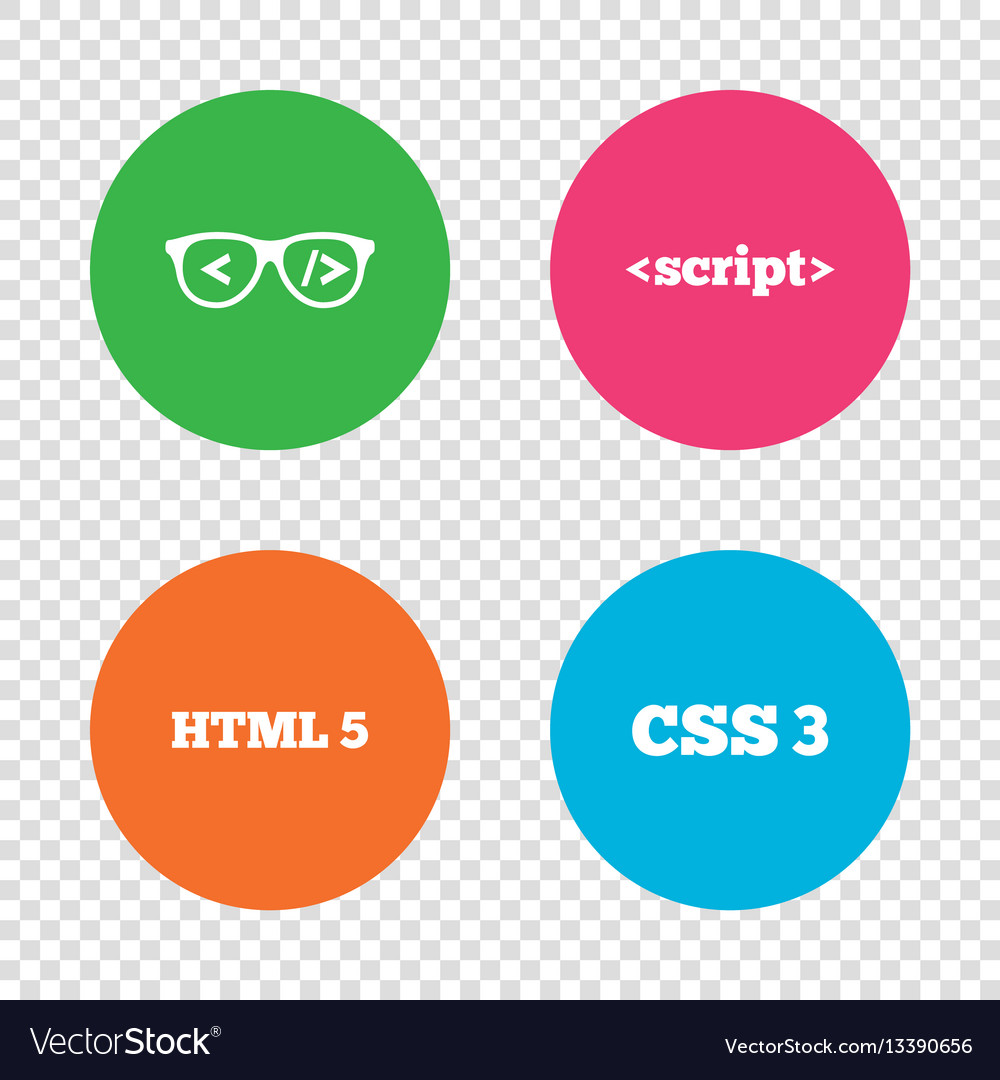 Programmer Coder Glasses Html Markup Language Vector Image