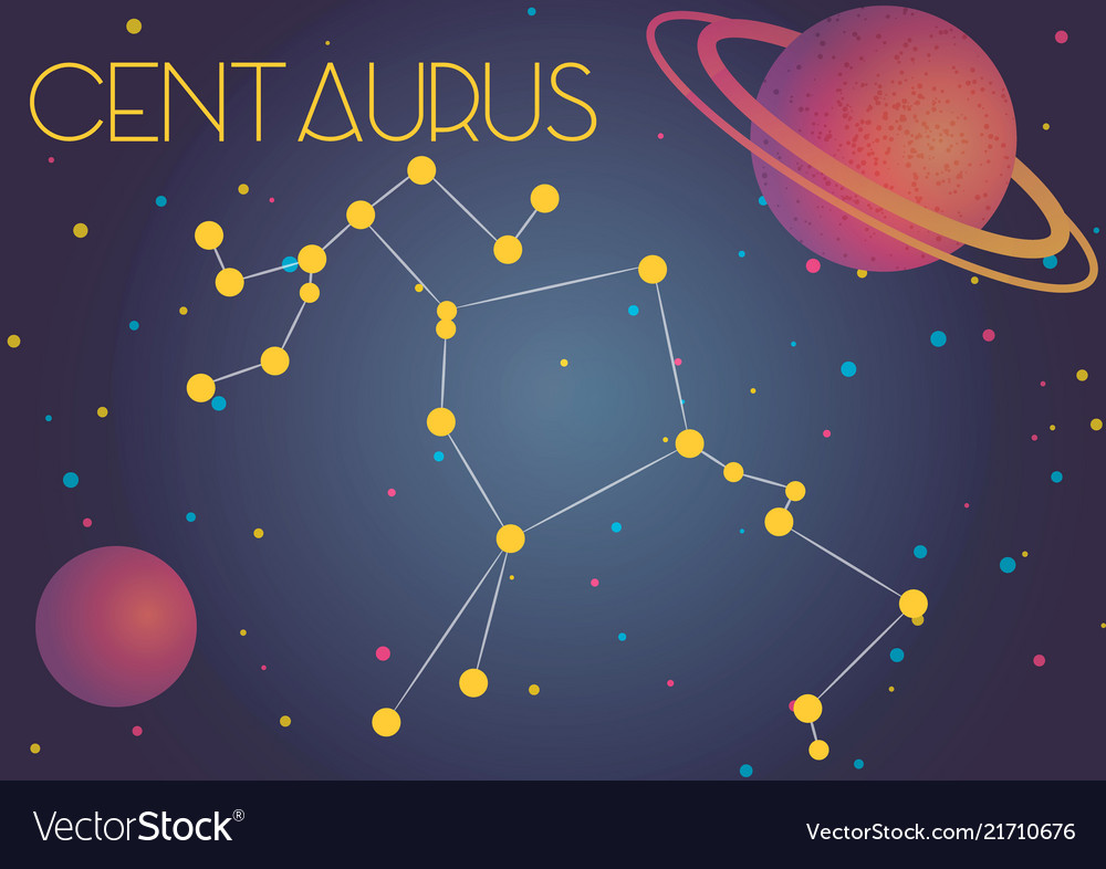The constellation centaurus Royalty Free Vector Image