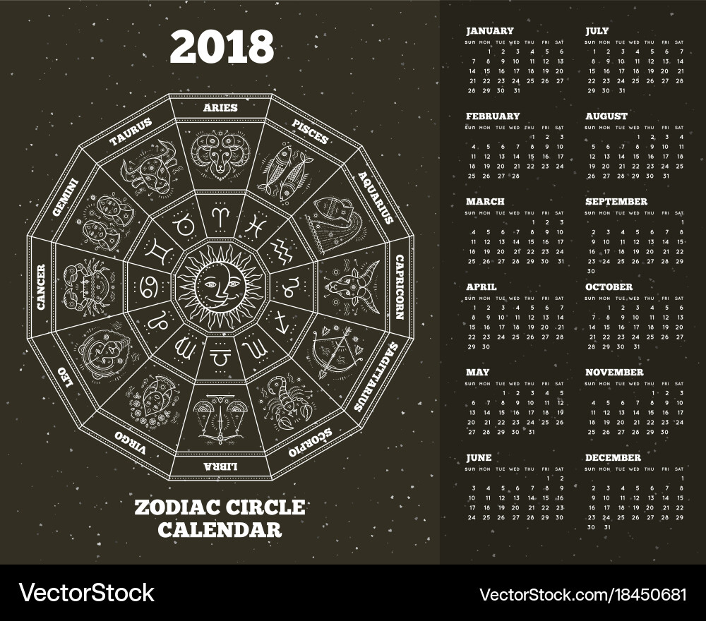 Zodiac circle 2018 year calendar poster Royalty Free Vector