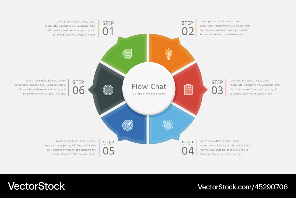 Circle chart project process Royalty Free Vector Image