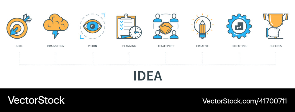 Idea concept with icons goal brainstorm vision Vector Image