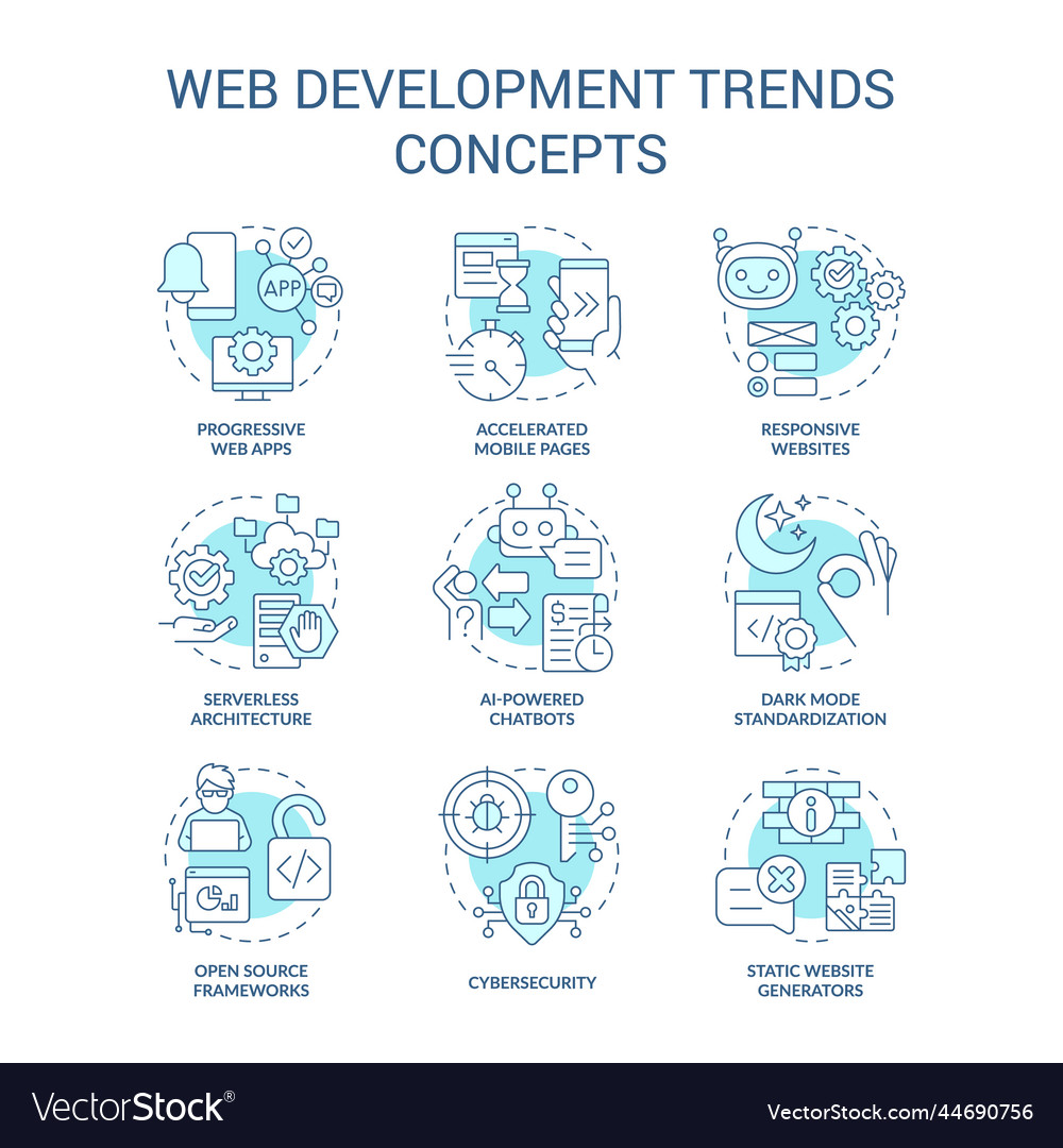 Trends in web development turquoise concept icons Vector Image