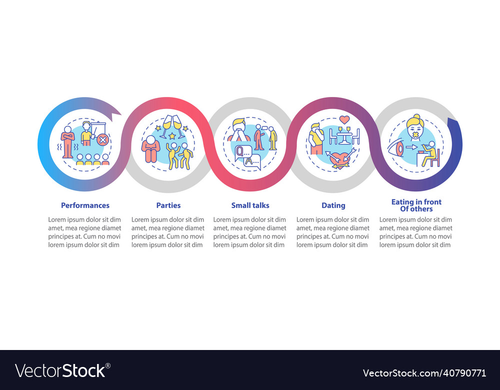 Common anxiety triggers loop infographic template Vector Image