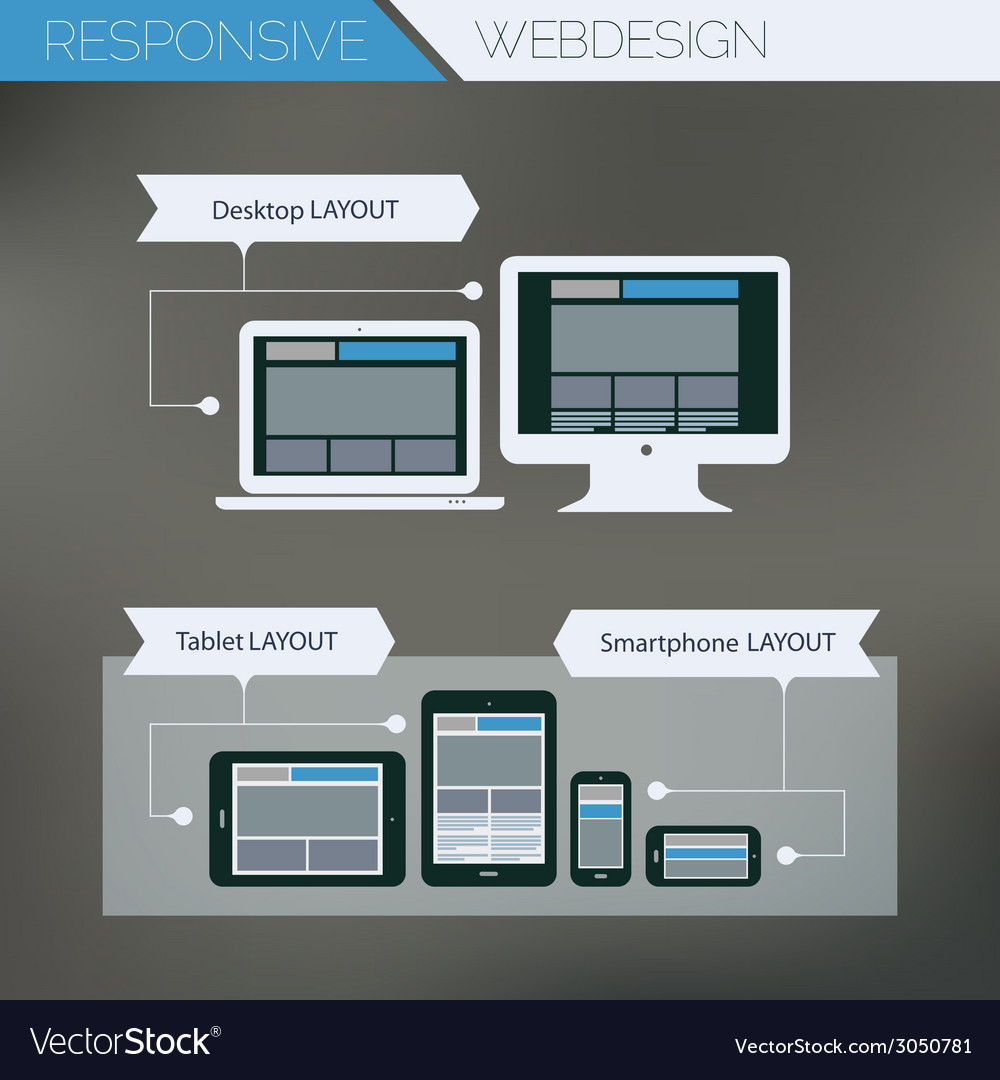 Responsive webdesign technology page design Vector Image