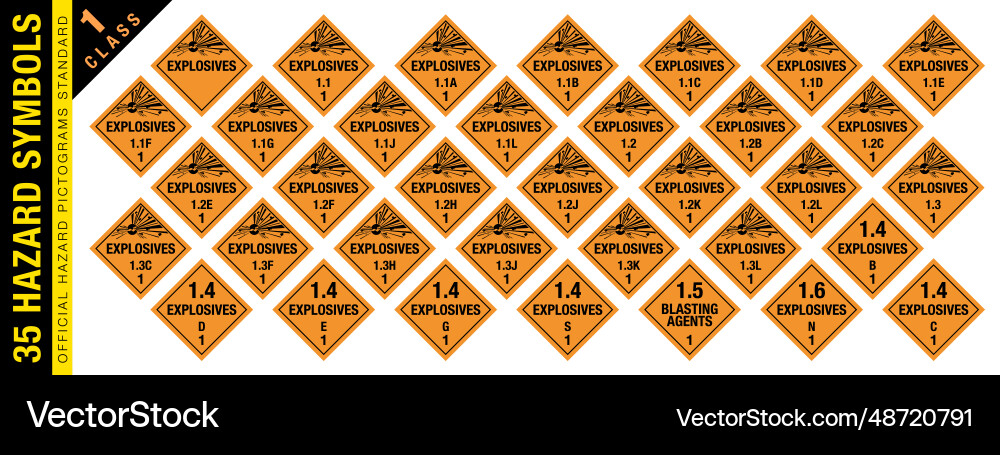 Full set of 35 class 1 isolated hazardous Vector Image