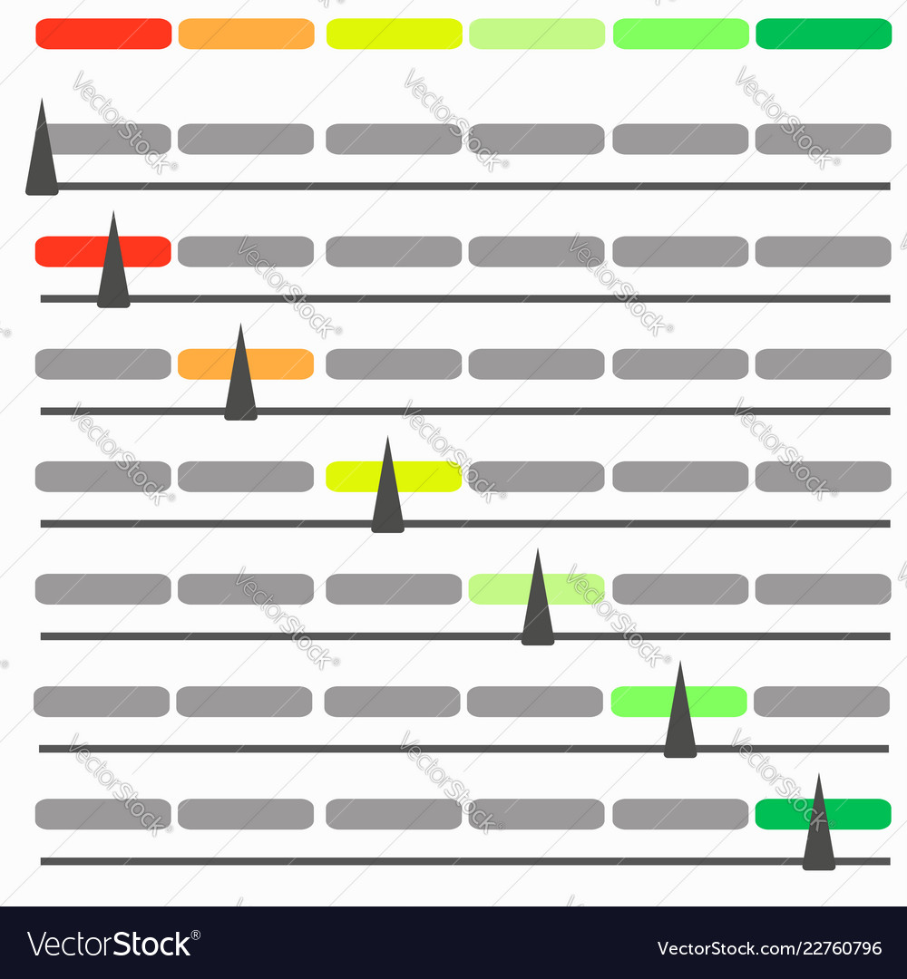 A linear indicator of changes in performance Vector Image