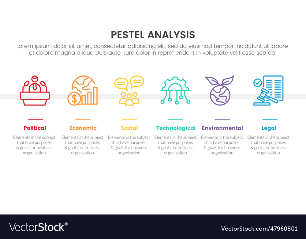 Pestel business analysis tool framework Royalty Free Vector