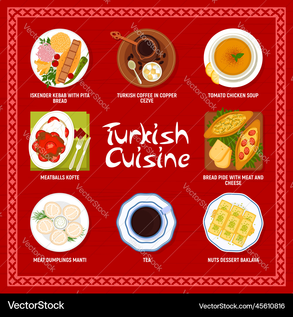 Turkish cuisine food menu page template Royalty Free Vector