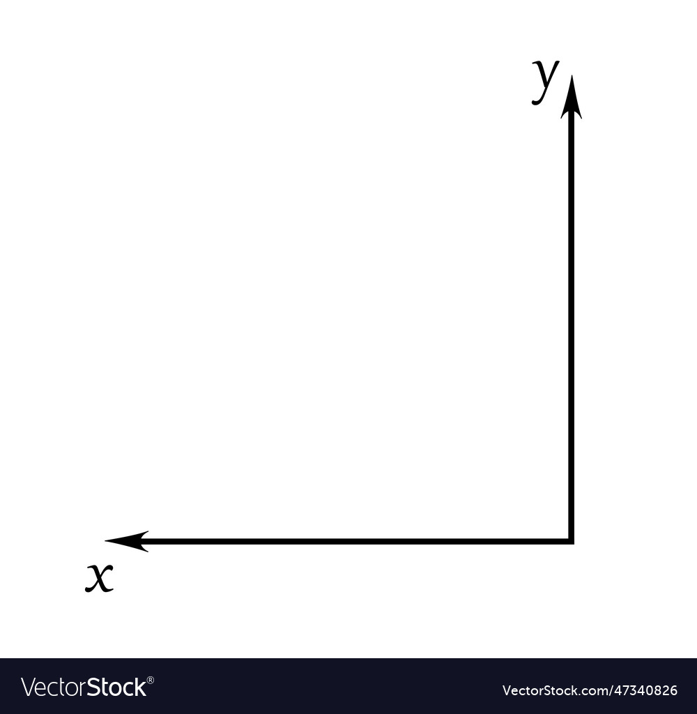Cartesian Coordinate System Royalty Free Vector Image